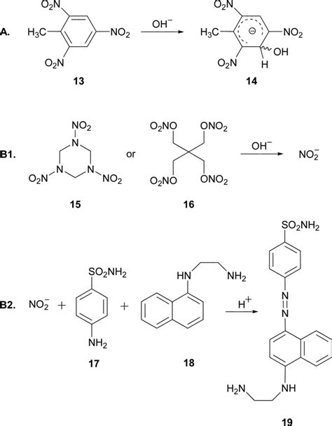 Scheme 4 Reactions For Colorimetric Detections Of Explosives In