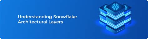 Snowflake Storage Layer Guide On Snowflake Architectural Layers