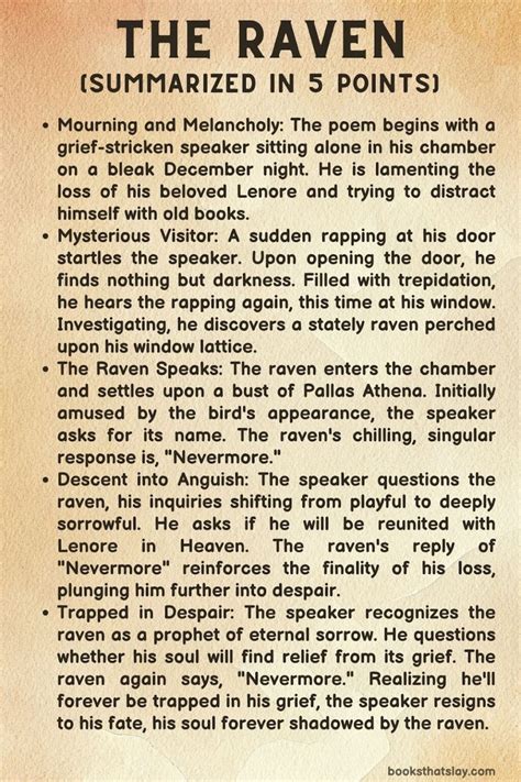 The Raven Summary Analysis And Themes