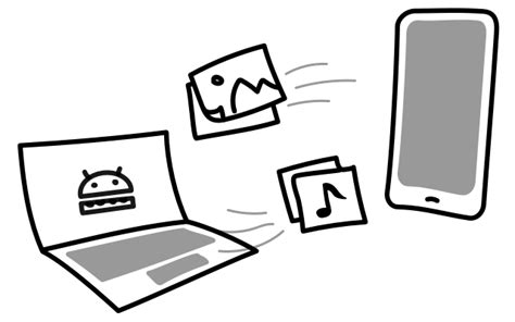 Connect Android To Mac Easily MacDroid App