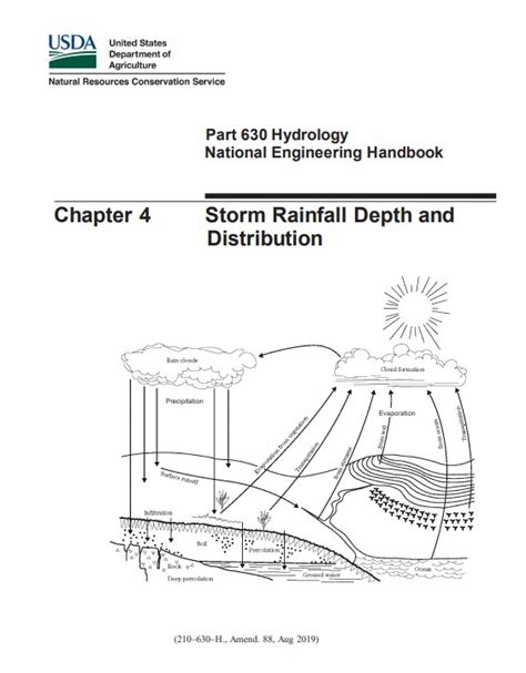national engineering handbook chapter 4 storm rainfall depth and