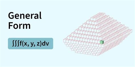 Triple Integrals Geeksforgeeks