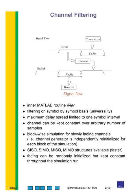 multiuser mimo ofdm simulation framework in matlab pdf computer