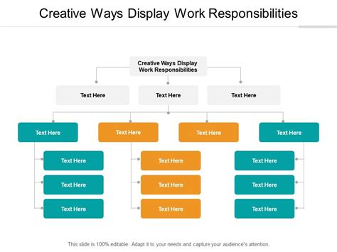 Creative Ways Display Work Responsibilities Ppt PowerPoint Presentation Show Graphics Template Cpb