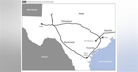 Permian Pipeline Boost Faces Market Uncertainty Oil And Gas Journal