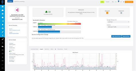 Contact Center Commandlink