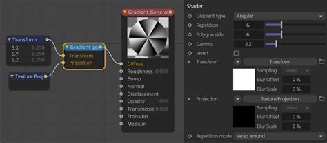 Gradient Generator