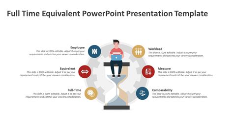 Full Time Equivalent PowerPoint Presentation Template