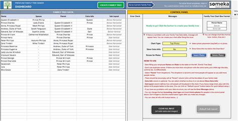 Creating Professional Tree Diagrams In Excel A Step By Step Guide