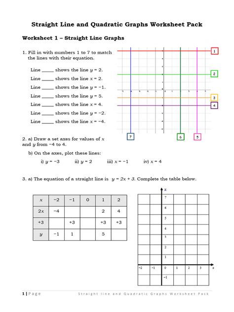 straight line and quadratic graphs worksheet pack pdf cartesian