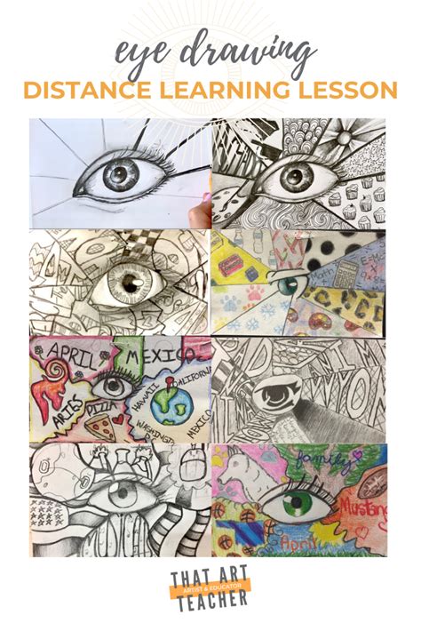 Eye Self Portrait Easy Distance Learning Lesson That Art Teacher