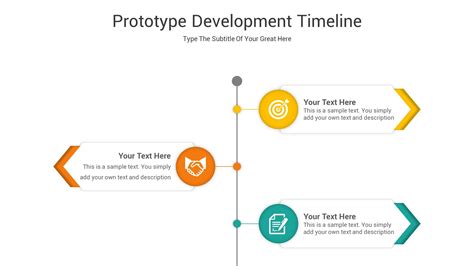 process implementation timeline powerpoint template artofit