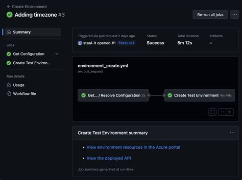 Efficient And Secure Software Delivery With Azure Deployment