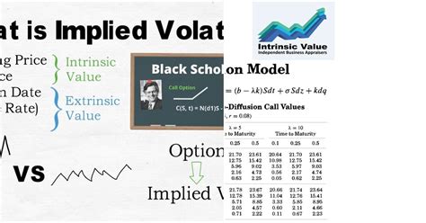 List Quantitative Finance Curated By Wang Qiuting Medium