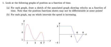 Solved Look At The Following Graphs Of Position As A Chegg Com