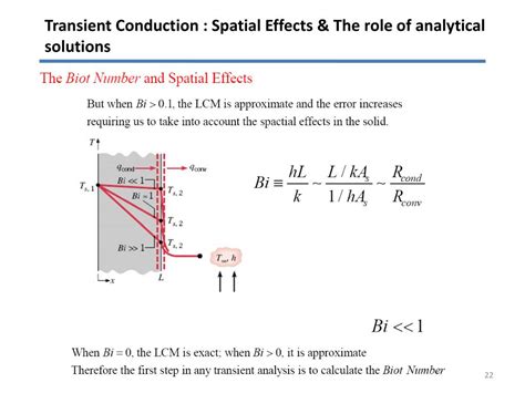 Ppt Chapter 5 Transient Conduction Powerpoint Presentation Free