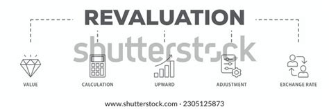 Revaluation Banner Web Icon Vector Illustration Stock Vector Royalty