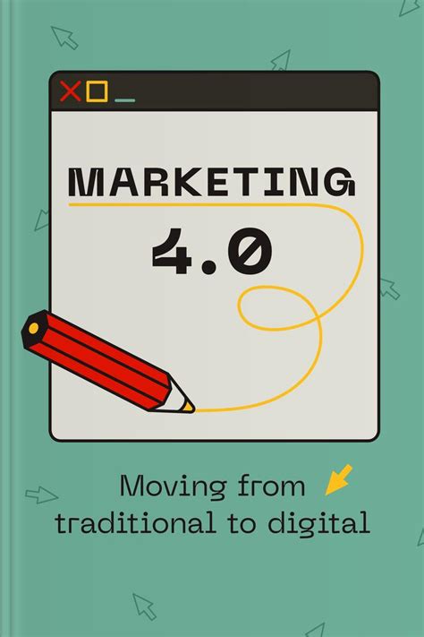 Mohamed Yehia Eldesouky On Linkedin Marketing 40 Moving From