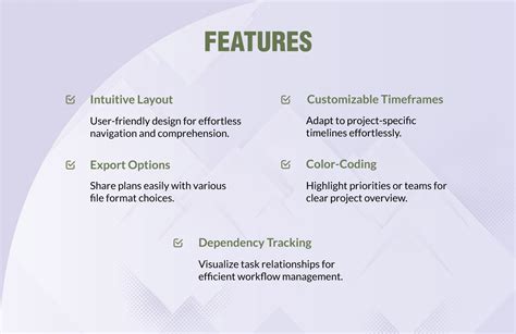 Example Business Gantt Chart Template In Excel Word Google Docs Google Sheets Apple Pages