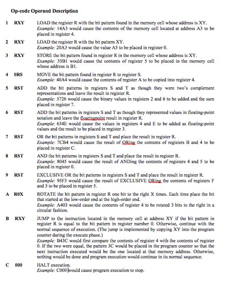 Suppose The Memory Cells At Addresses FO Through Chegg