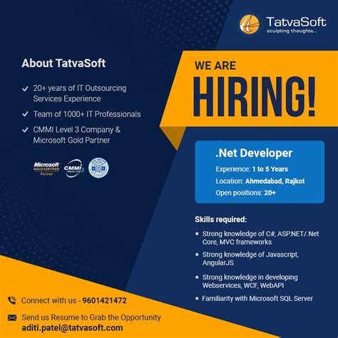 aditi p on linkedin hiring opportunity dotnet ahmedabadjobs rajkotjobs gujaratjobs…