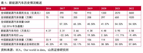 机械imu、光学imu、mems Imu产品示意 2024年04月 行业研究数据 小牛行研 机械imu、光学imu、mems Imu产品示意 2024年04月 行业研究数据 小牛行研