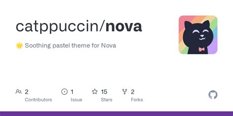 Github Catppuccinnova 🌟 Soothing Pastel Theme For Nova