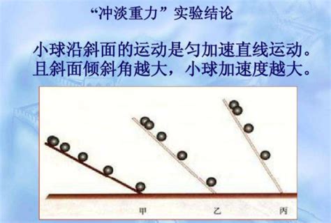 冲淡重力实验的目的是什么 百度经验