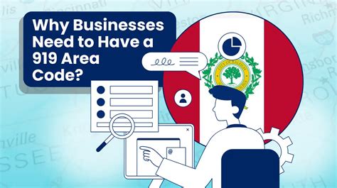 919 Area Code Guide Coverage History And How To Get One