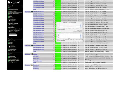 Graph Data In Nagios 14 By Keithheimbuch Software Spiceworks