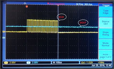 Ads131a02 Initialization Issue Data Converters Forum Data Converters Ti E2e Support Forums