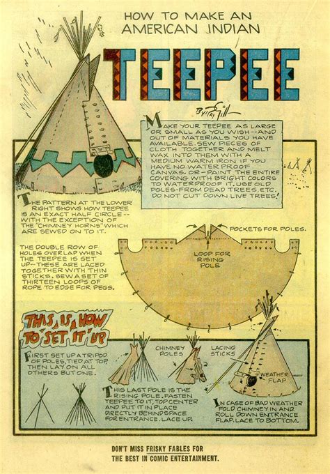 Pin By Bill Walker On Tenda Native American Teepee Native American History Native American Artofit