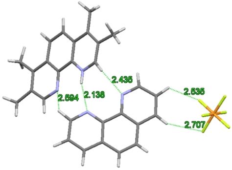 110‐phenanthroline‐based Octahedra Induced By Protonation Of A
