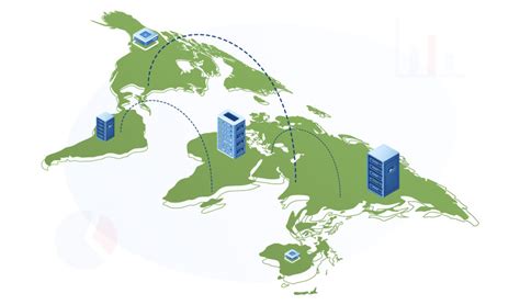 7 Best Web Hosting Provider In Nepal 2025 Review