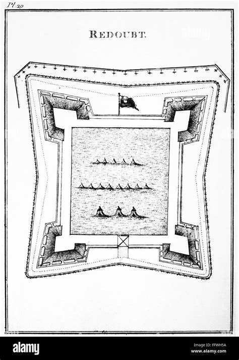 British Redoubt 1777 Nplan Of A Typical British Redoubt At The Time