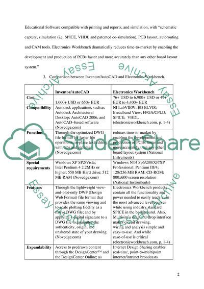 computer based technology in the design process essay