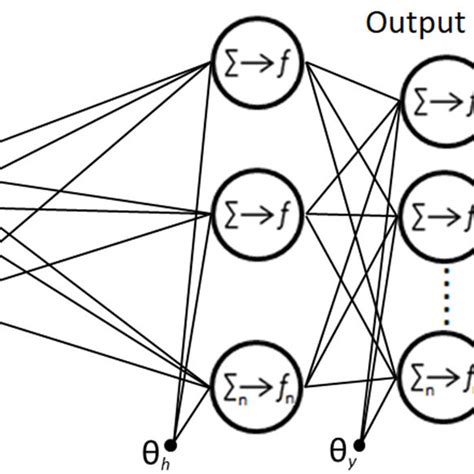 binary representation of a smooth h character with a 5×7 matrix
