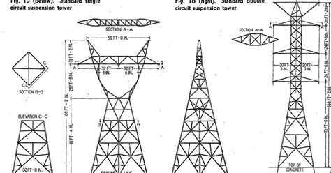 Tower Erection Electrical Tutorial