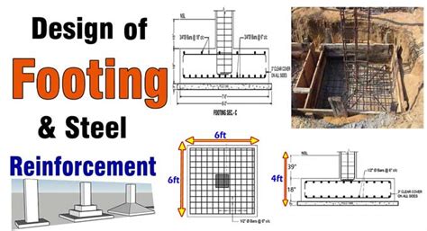 Reinforced Concrete Footing Design Example