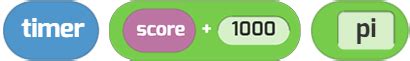Explore Boolean Logic With Block Code And Games Tynker Blog