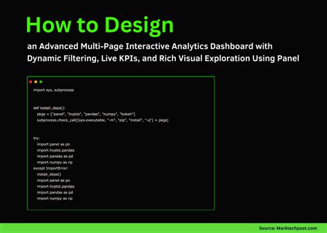 How To Design An Advanced Multi Page Interactive Analytics Dashboard
