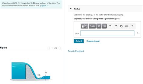 Solved The Flow Of Water Over The Broad Crested Weir Is 15