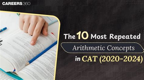Most Repeated Arithmetic Topics For Cat 2020 2024 Weightage Pyqs