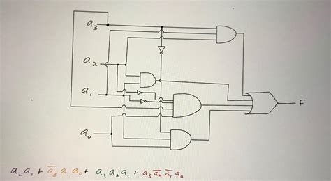 Solved Given The Information Below Write The Verilog Chegg