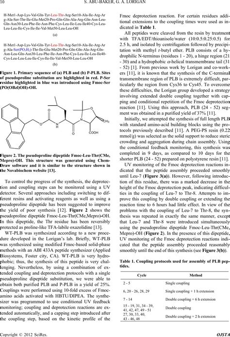 Improved Solid Phase Peptide Synthesis Of Wild Type And Phosphorylated