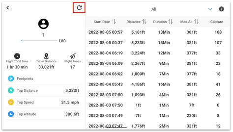 How To Sync Your Dji Flight Logs To The Dji Cloud Flight Reader Tutorials Dji Drone Help Forum