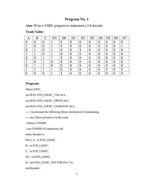 programs of vhdl pdf