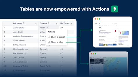 Launched Define Actions In Holistics Product Releases Holistics Community