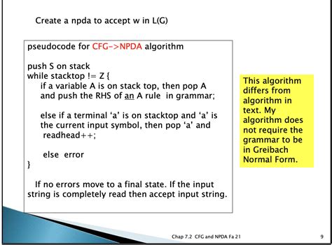 Solved Create A Npda To Accept W In L G Pseudocode For Chegg Com