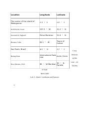 Lab 2 Basic Coordinates And Seasons Docx Location Longitude Latitude The Center Of The